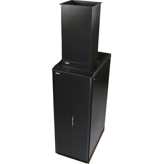 Rack & Cabling – Tekmentum