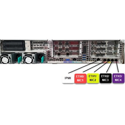 Veritas Veritas NetBackup 5250 NAS Storage System – Tekmentum